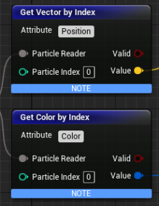 Niagara Advanced Guide – Particle Attribute Reader – HeyYo CG