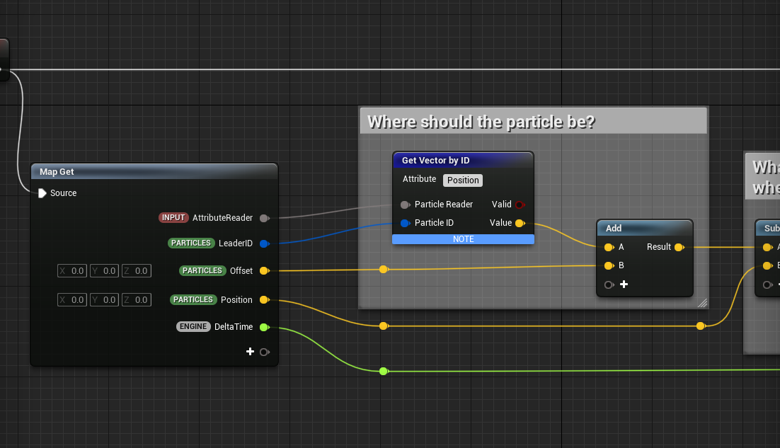 【UE4.26】Niagara Advanced 解説基礎編~Particle Attribute Reader~ – HeyYo CG