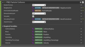 Niagara Advanced Guide – Position Based Dynamics – HeyYo CG