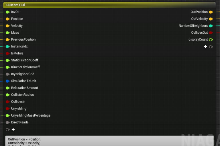 Niagara Advanced Guide – Position Based Dynamics – HeyYo CG