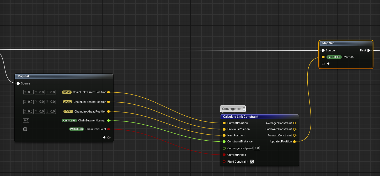 Niagara Advanced Guide – Chain Simulation with PBD – HeyYo CG